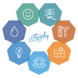 Living Building Challenge | Sustainable Coastlines